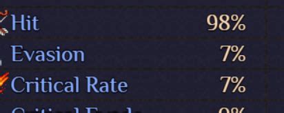 MZ Dynamic Traits RPG Maker Forums