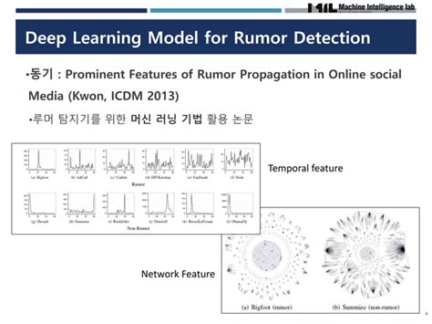 Rumor Detection On Social Media Ppt