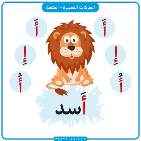 كراسة تدريبات تعلم كتابة الحروف العربية بالتنقيط Pdf حرف الألف