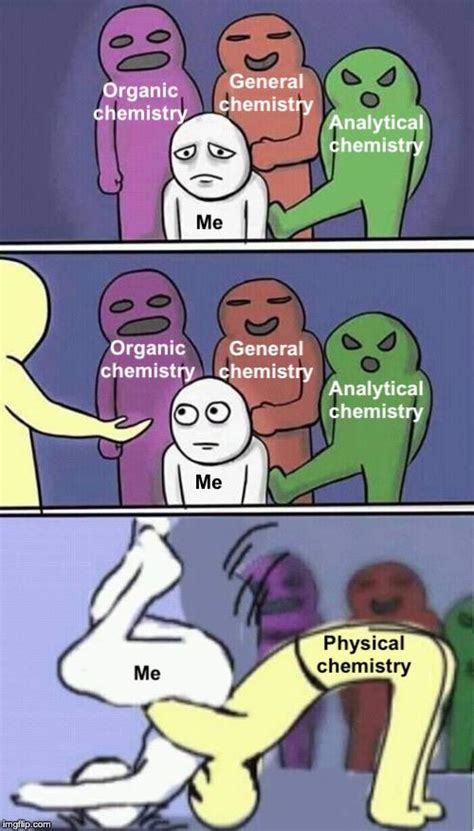 Analytical Chemist Memes