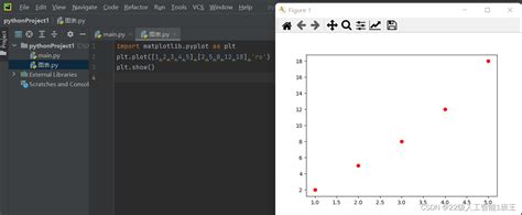 Python Matplotlib可视化数据分析图表利用python中的matplotlib可视化项目 Csdn博客