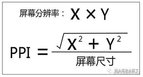 聊一聊css像素、设备像素、设备独立像素、dpr、ppi 之间的区别 腾讯云开发者社区 腾讯云