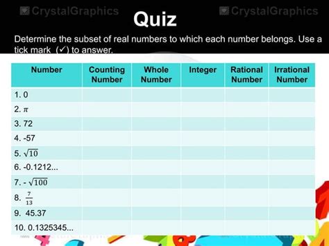 Subsets Of Real Numbers Pptx