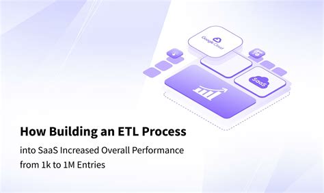 What Is Kubernetes Are There Benefits To A Containerized Architecture