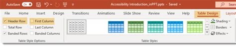 Accessible Powerpoint Presentations Learning Technology