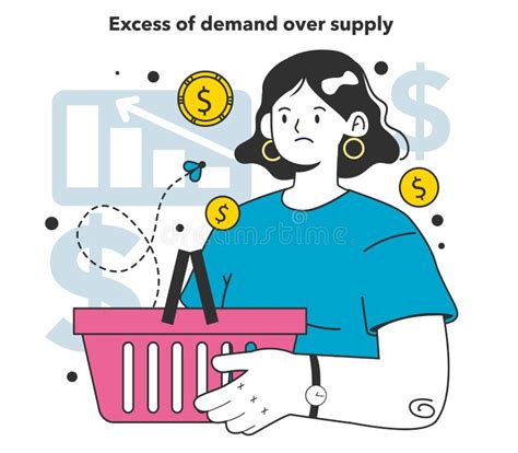 Excess Of Demand Over Supply As A Financial Inflation Cause Growing