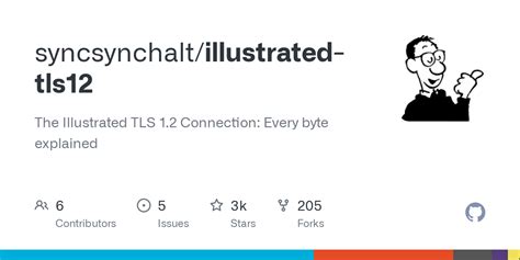 GitHub Syncsynchalt Illustrated Tls12 The Illustrated TLS 1 2