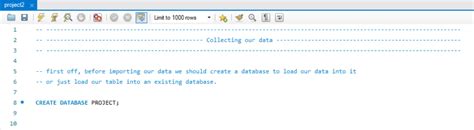 Github Anyogamayadata Analysis With Sql Data Analysis Data