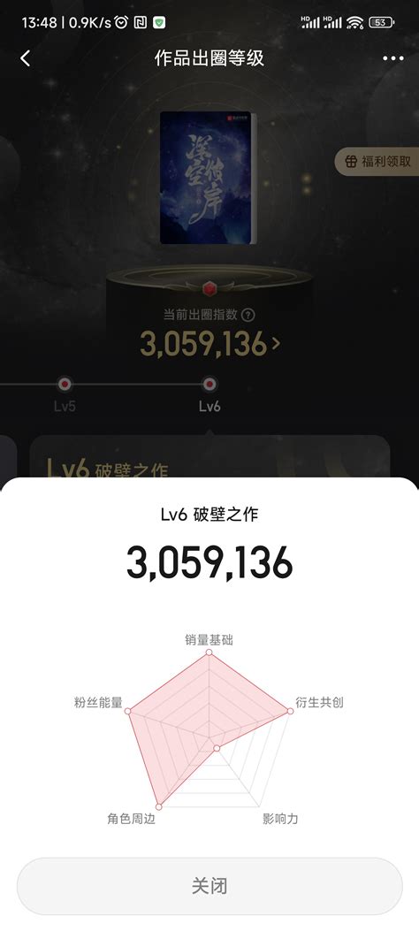 起点出圈指数是怎么算的？怎么辰东的深空彼岸都300万了 178