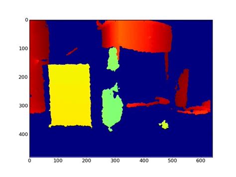 Kinect Depth Maps And Python Entrepreneurial Geekiness