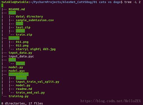 【tensorflow】猫狗大战——二分类人工智能twinkle Csdn博客 【tensorflow】猫狗大战——二分类人工智能twinkle Csdn博客
