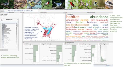 Applying Boolean Logic To Filteringselecting Records In A Dashboard