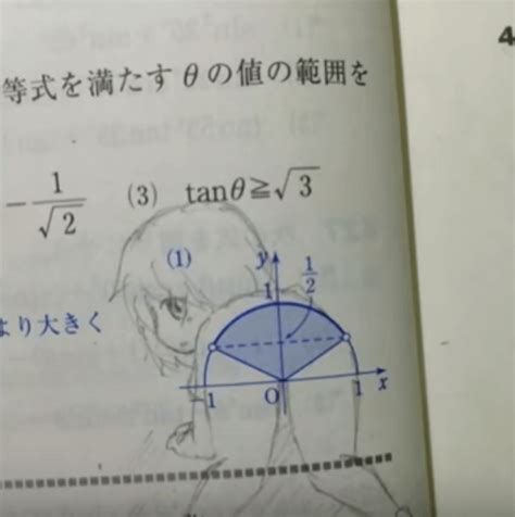 Is This Legal R Animemes