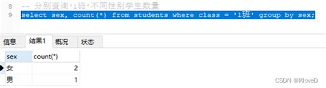Mysql入门（二）mysql列出年龄最小的女生的信息 Csdn博客