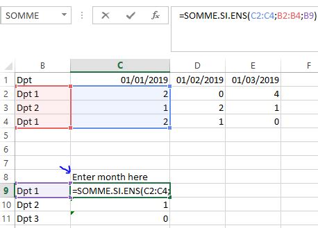 Excel Dynamic Column Reference For Sumifs Stack Overflow