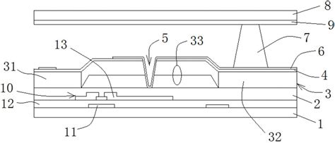 Array Substrate Manufacturing Method Thereof And LCD Liquid Crystal Display Eureka Patsnap
