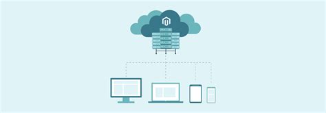 Magento Cloud Vs Dedicated And Shared Hosting