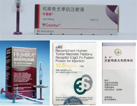 一文说清【强直性脊柱炎】患者最关心的【生物制剂】价格！ 知乎