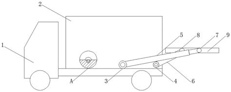 一种新型厢式运输车自装卸装置的制作方法