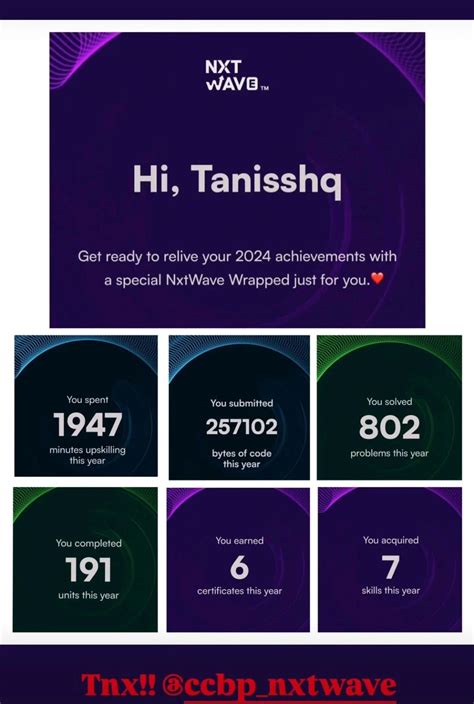 Nxtwave Skilldevelopment Continuouslearning Successjourney