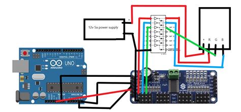 Pca9685 Not Working Properly With Arduino Uno Page 4 Project