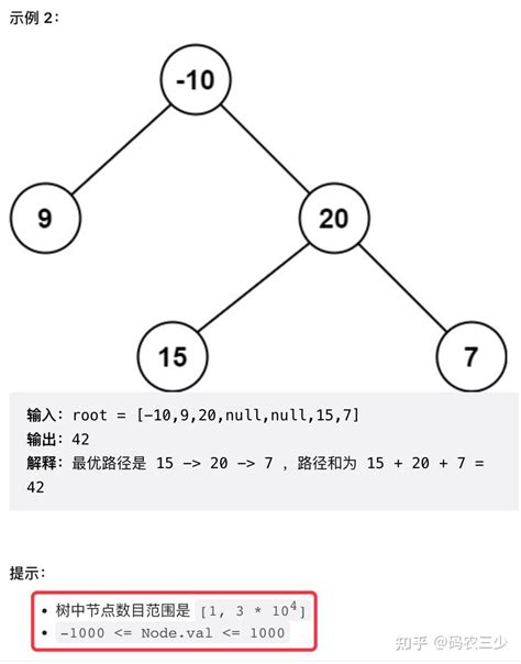124、二叉树中的最大路径和 算法（leetcode，附思维导图 全部解法）300题 知乎