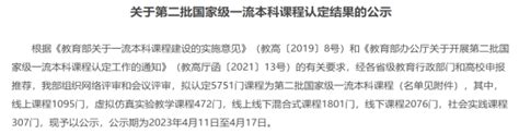喜讯！电气工程学院李月华老师负责的《嵌入式技术及应用》课程获批国家级一流本科课程 电气工程学院