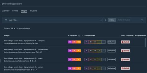 Sysdig Liveでkubernetesの脅威に即座に対処する Sysdig