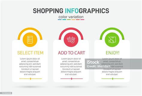 3 단계 연속 쇼핑 프로세스의 개념 세 가지 다채로운 그래픽 요소 브로셔 프레젠테이션 웹 사이트에 대한 타임라인 디자인 인포그래픽 디자인 레이아웃 3가지 개체에 대한 스톡