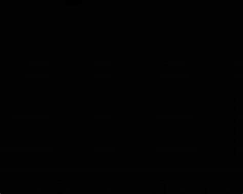 twingo on linkedin bigdata dataprivacy vertica twingo