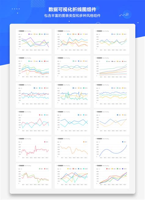 Axureux数据可视化图表组件库 V2 正式发布 知乎