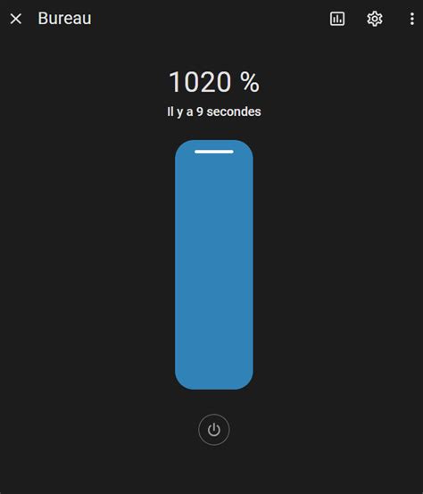Knx Hvac Fan Integration Bug Configuration Home Assistant Community