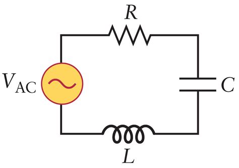 Solved The LCR Circuit In The Figure Is Driven By A Voltage Chegg Com