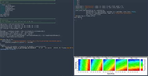 Created By Guido España