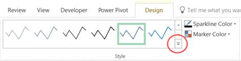 Excel Sparklines A Complete Guide With Examples