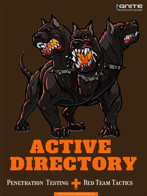 Active Directory Penetration Testing Training Online 1679836929 Pdf