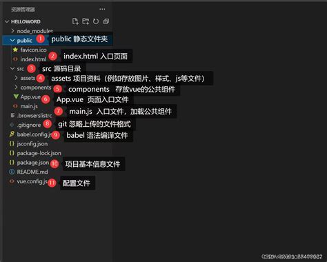 前端框架技术综述：react、angular、vue等热门框架比较与应用 Csdn博客