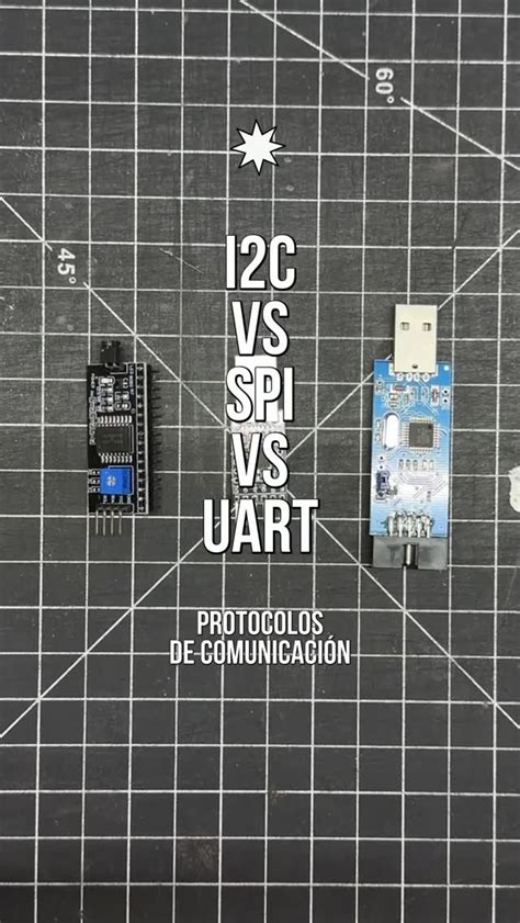 I2c Vs Uart