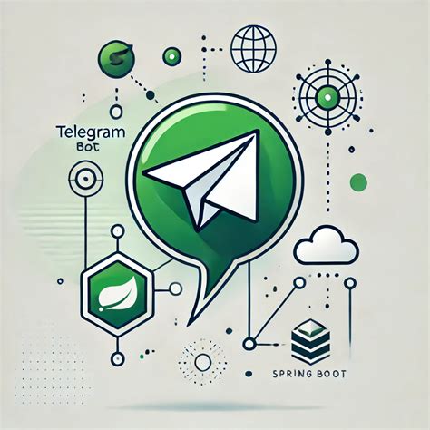 Sending Push Notifications To Telegram In Spring Boot By Aleksey Tumbaev Medium