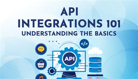 Api Integrations 101 Understanding The Basics