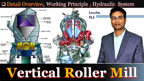 Vertical Roller Mill Vrm Detail Overview Working Principle