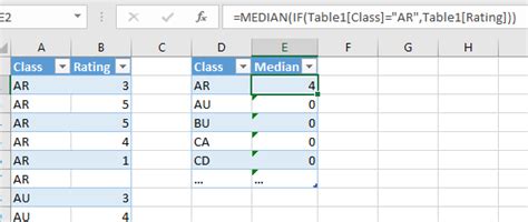 if statement nested in median function not generating list in excel