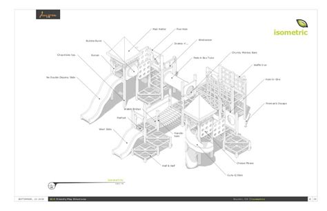 Segredos Do Layout No Sketchup Pro Entrevista Com Nick Sonder Blog Totalcad