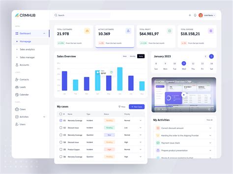 Saas Crm Dashboard Design By Ito Saas On Dribbble