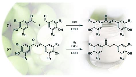 Synthesis Of Biobased Phloretin Analogues An Access To Antioxidant And