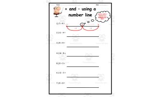 Addition Using A Number Line By Teach Simple