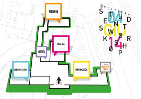 Students Workshop 2014 Behance