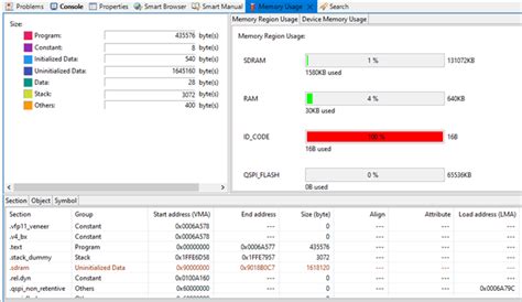 Problem With The Fsp Ld File And The Memory Region Usage Tab In E2Studio Forum RA MCU