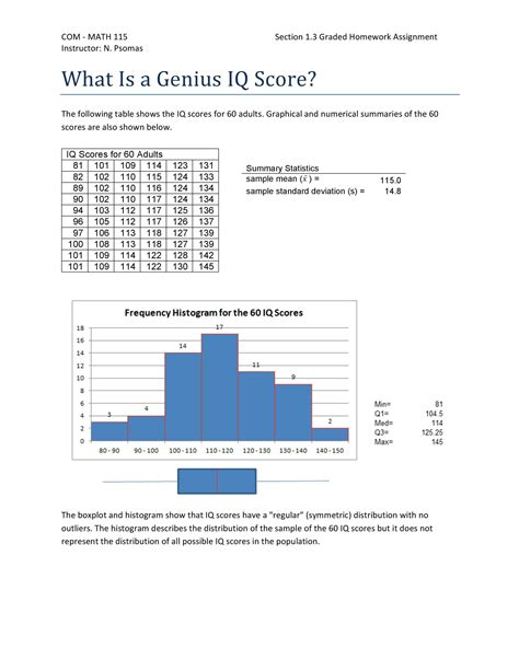 30 Printable Iq Charts Iq Scores Iq Levels ᐅ Templatelab