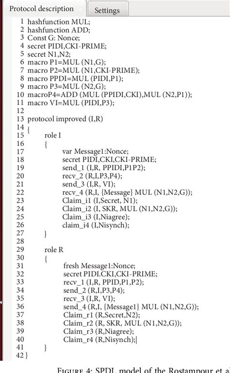 Figure 4 From A Novel Secure Authentication Protocol For Iot And Cloud